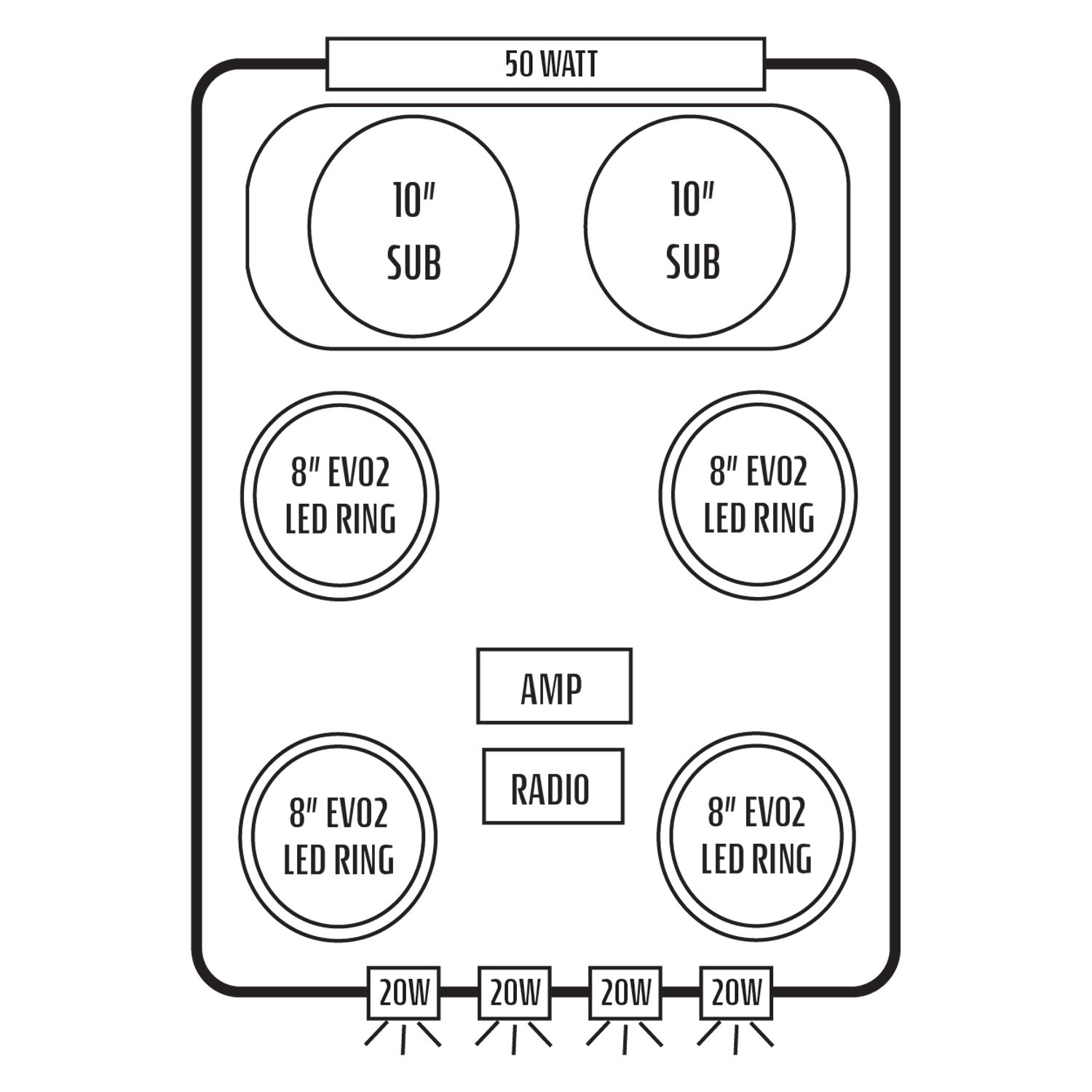 AudioFormz® DEFENDERMAXLVL4 - Roof Top Stereo System - POWERSPORTSiD.com